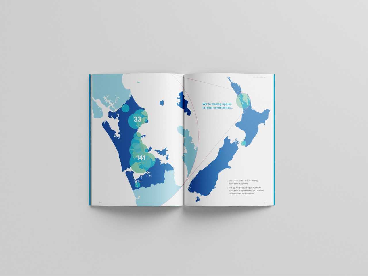 Localised – Create Design Studio